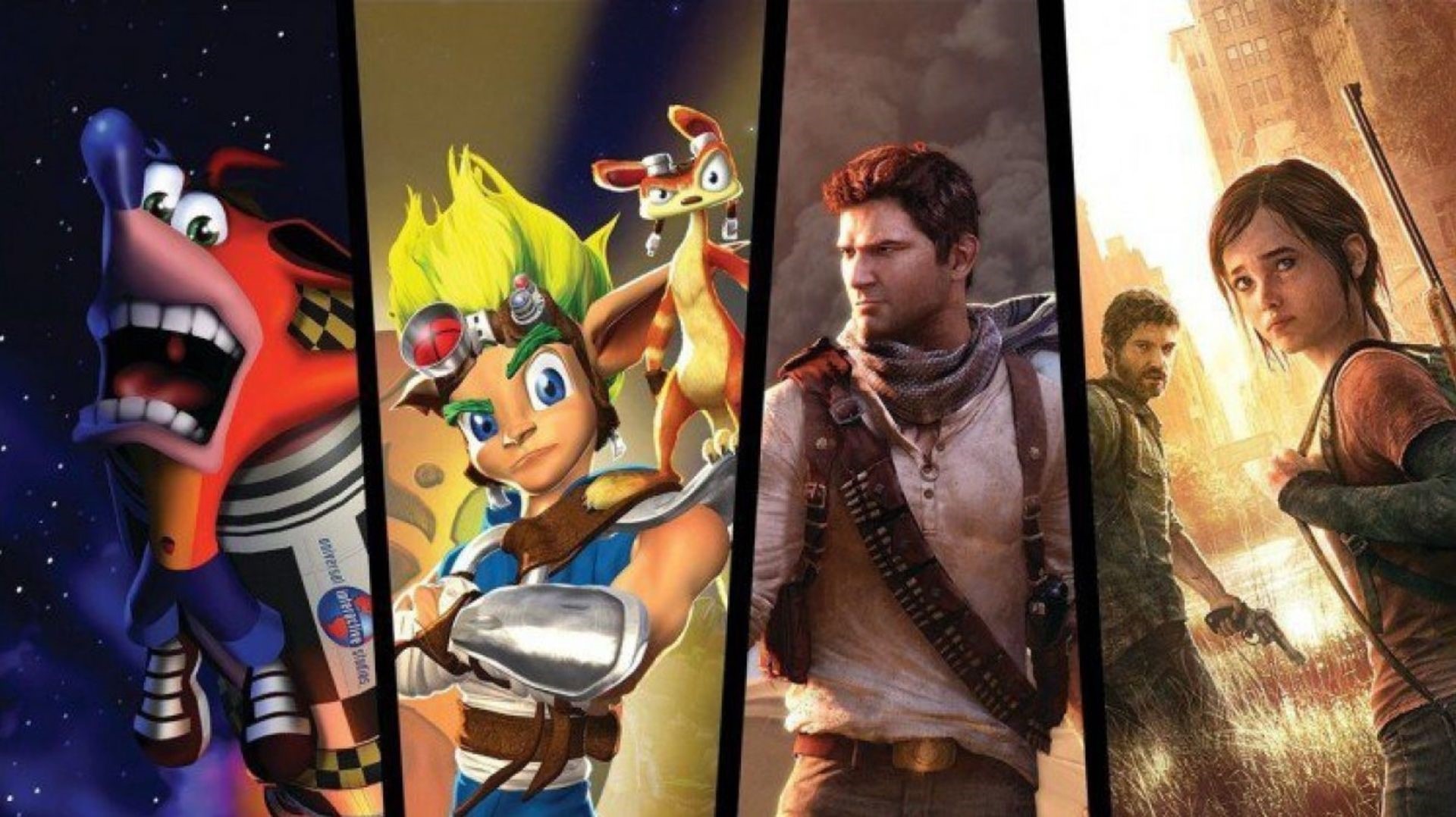 Naughty Dog - PlayStation Inside